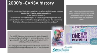 CANSA Relay For Life Launch 2021: 90 Years of Service | PPT