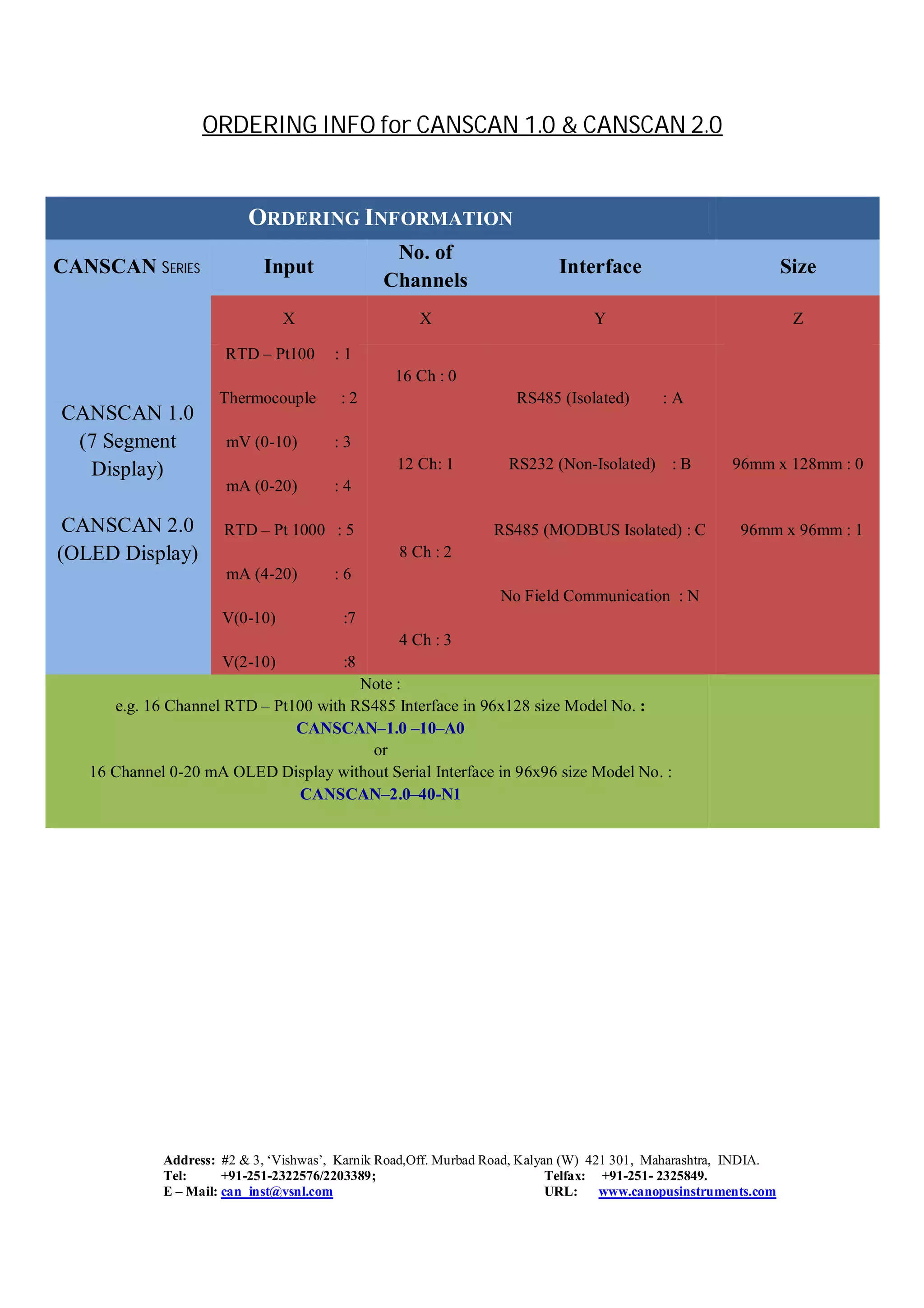 Find 4 channel,8 channel temperature scanner - Canopus Instruments | PDF