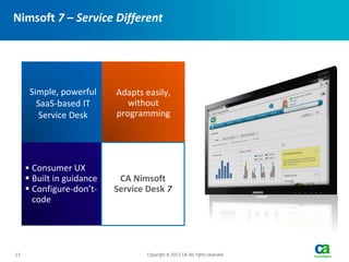 The Importance of Great Service Desk Design | PPT