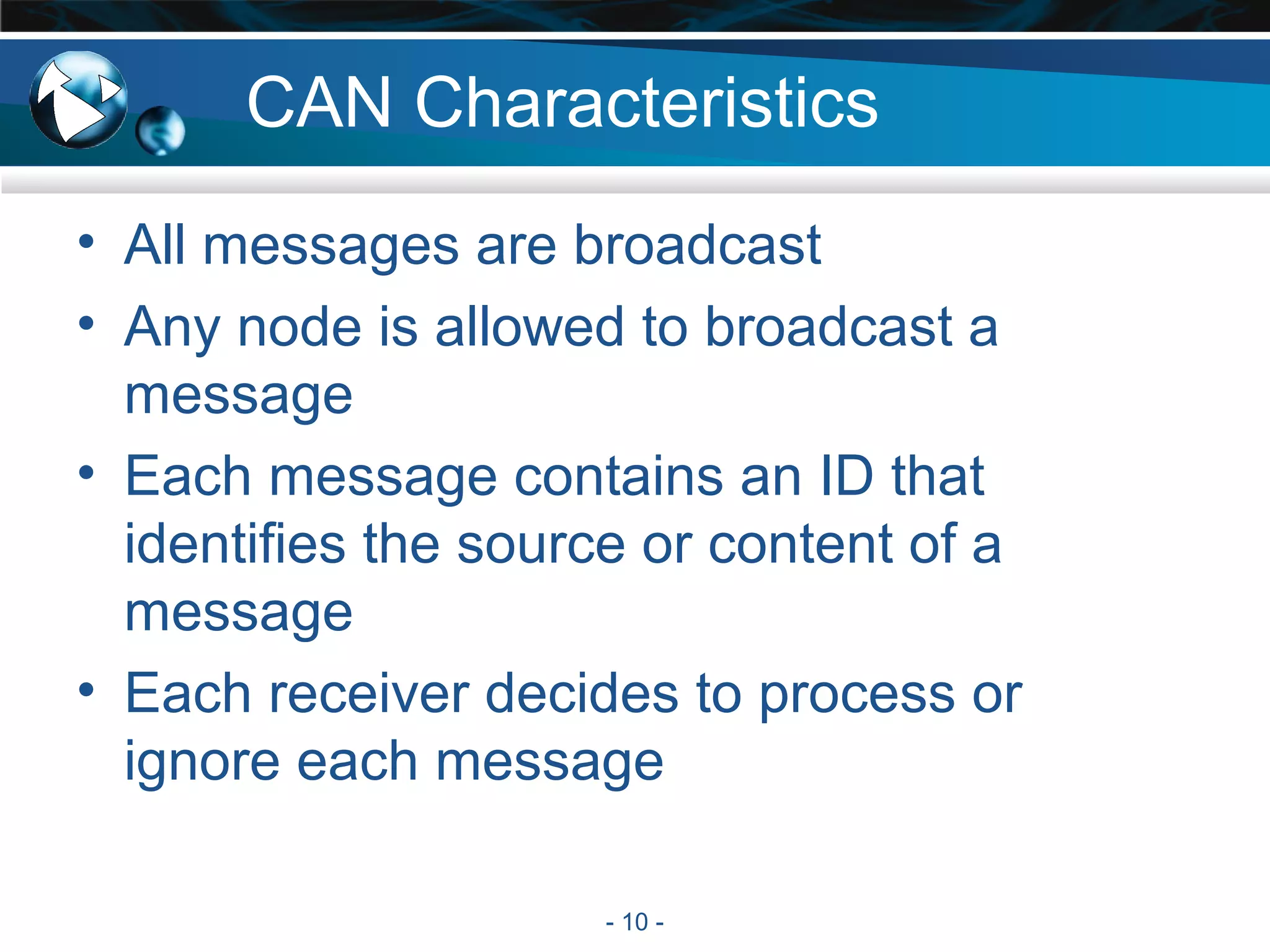 CAN (Controller Area Network) Bus Protocol | PPT