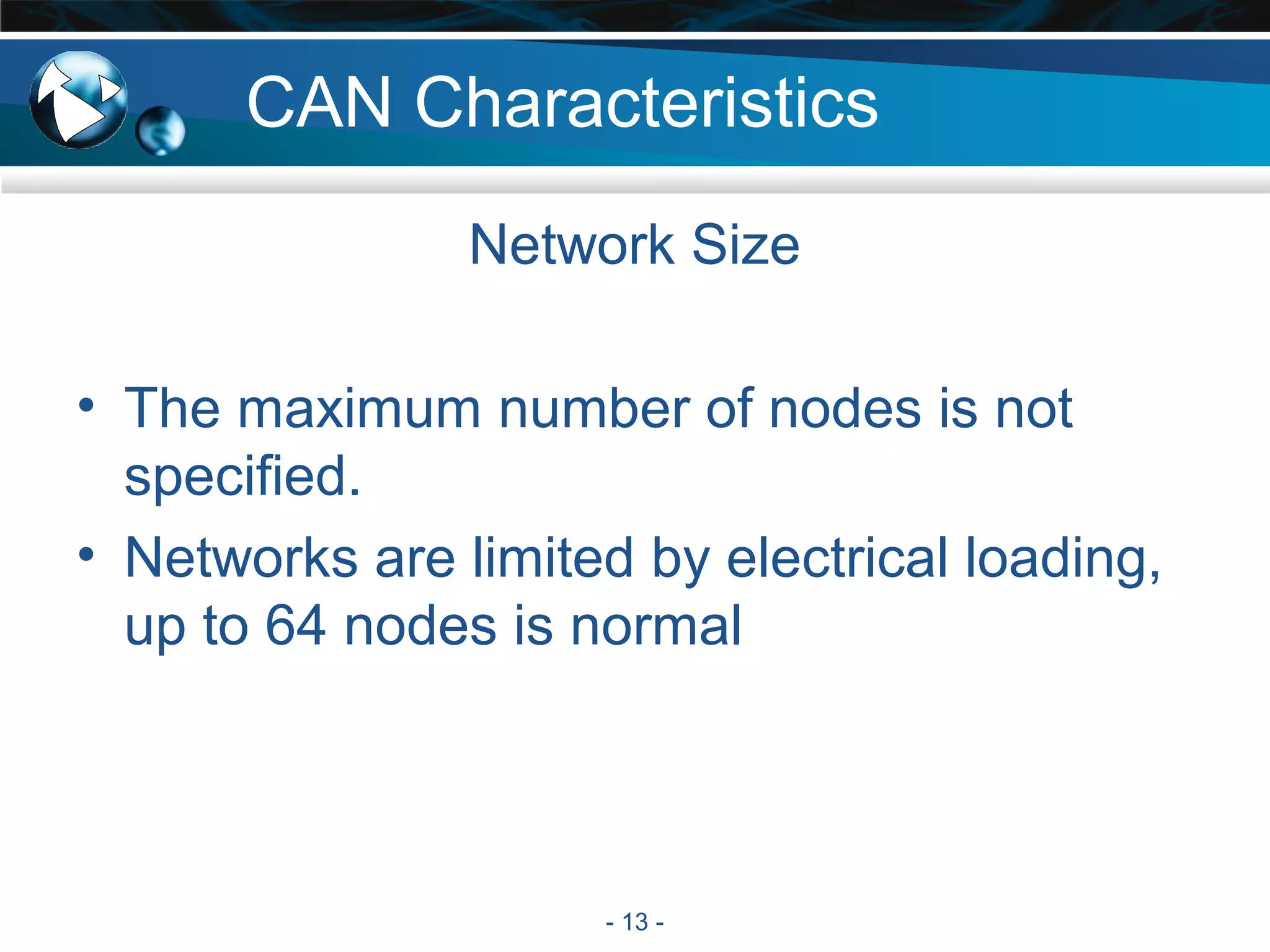 Can Controller Area Network Bus Protocol Ppt Computer Networking Computing