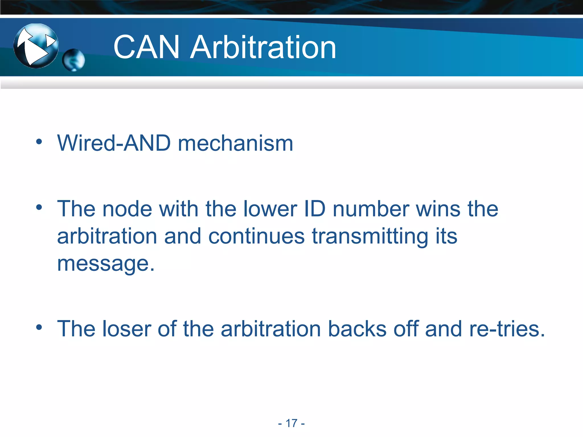 CAN (Controller Area Network) Bus Protocol | PPT