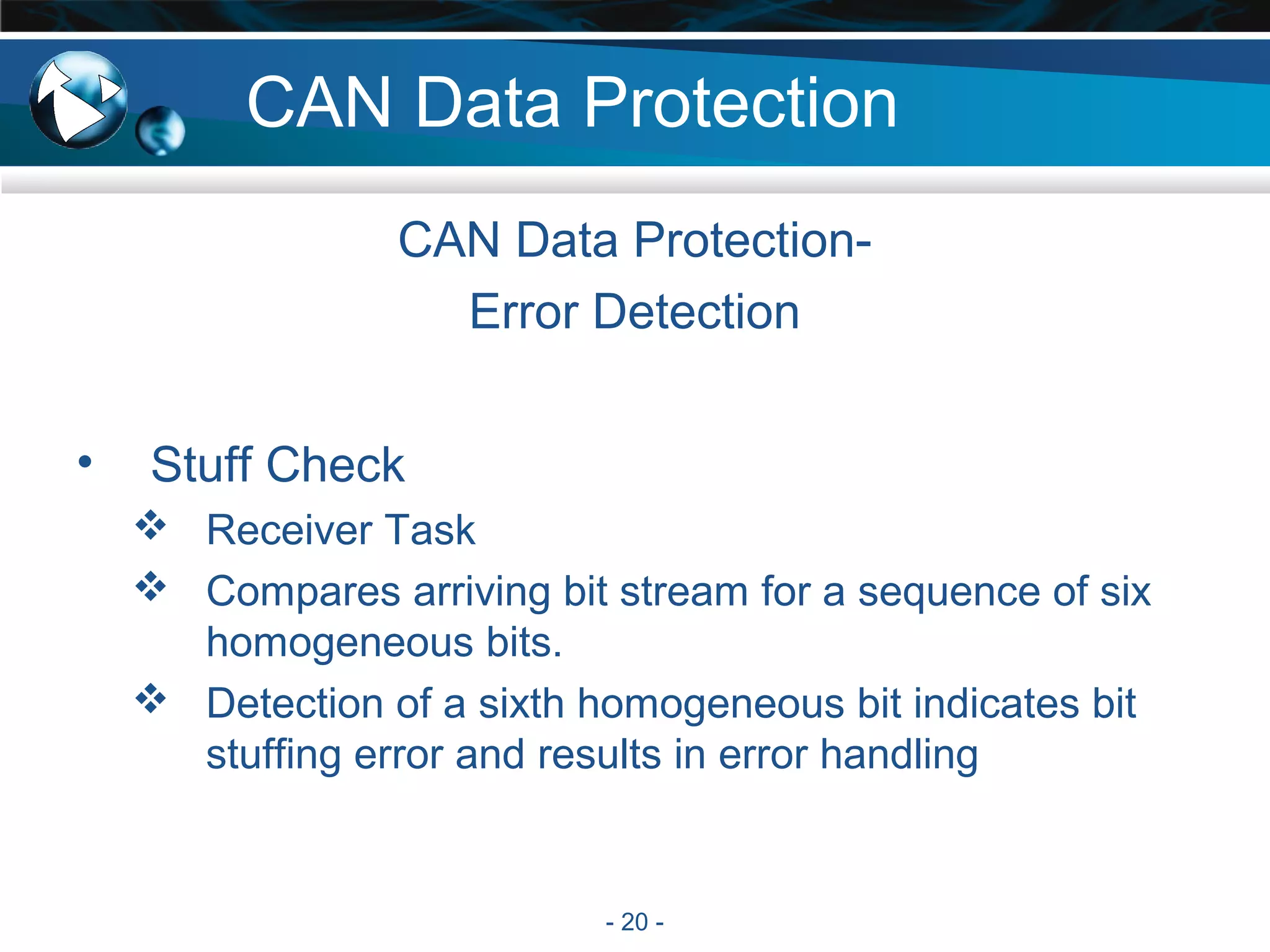 CAN (Controller Area Network) Bus Protocol | PPT