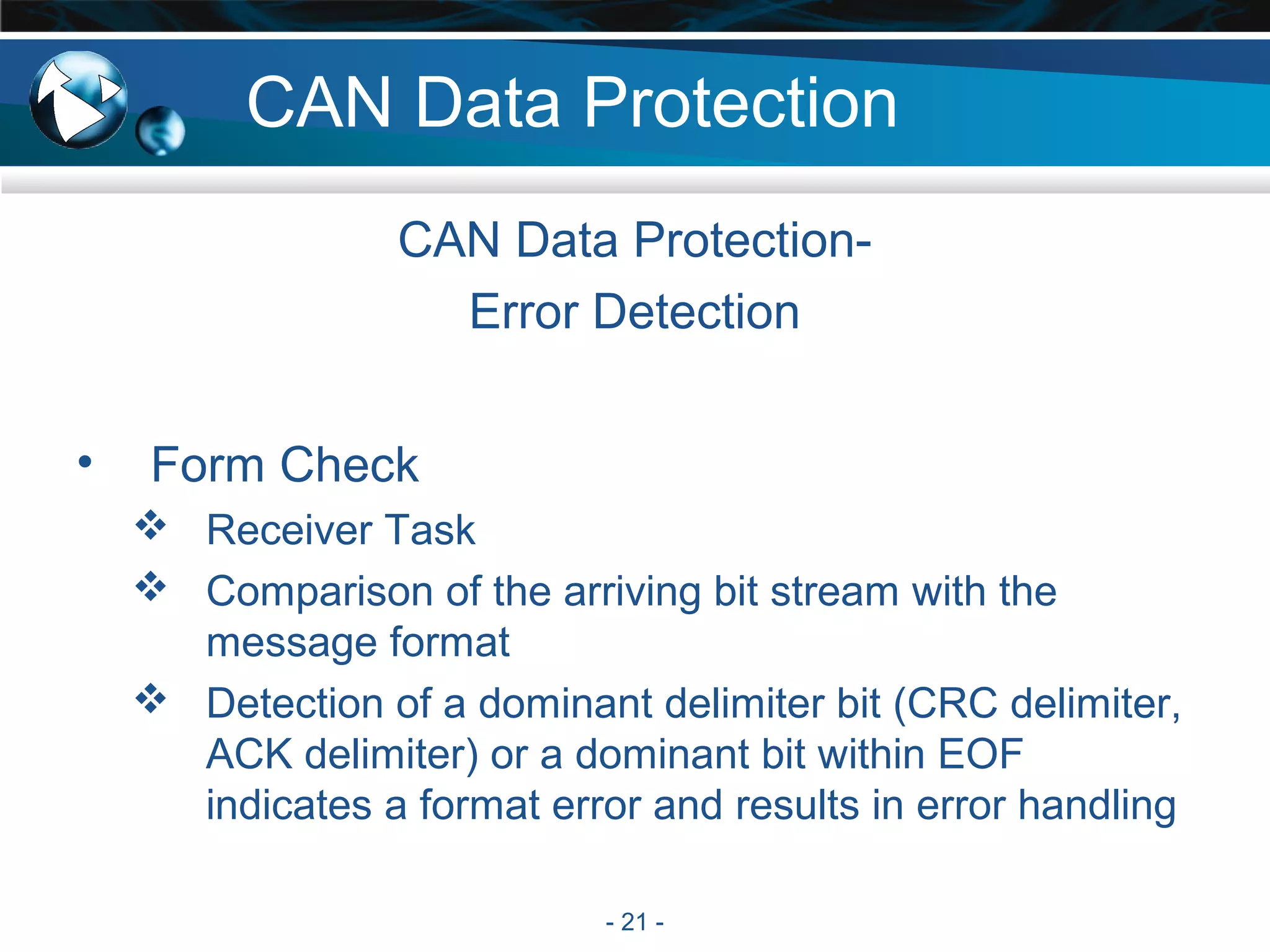 CAN (Controller Area Network) Bus Protocol | PPT