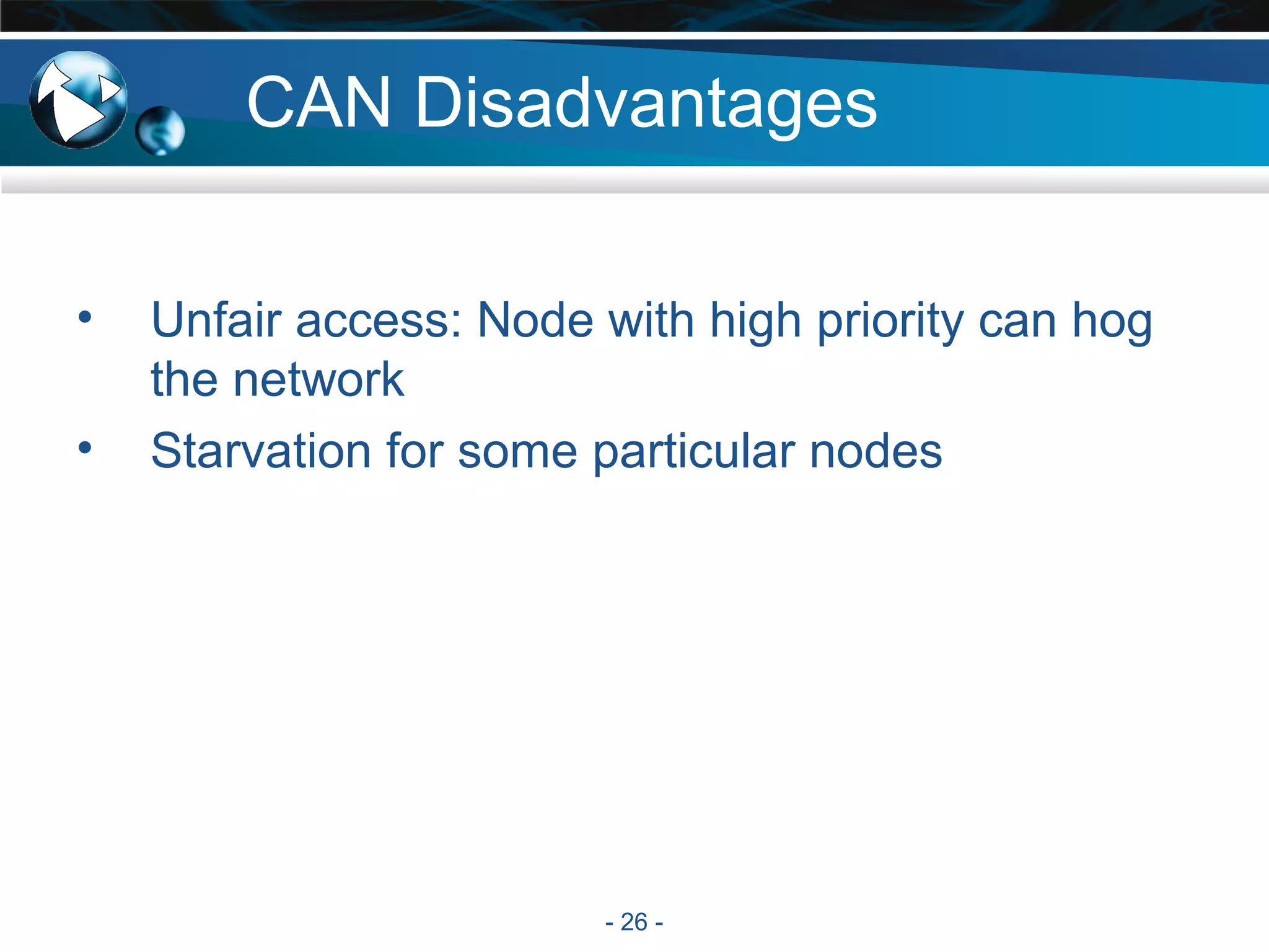Can Controller Area Network Bus Protocol Ppt Computer Networking Computing