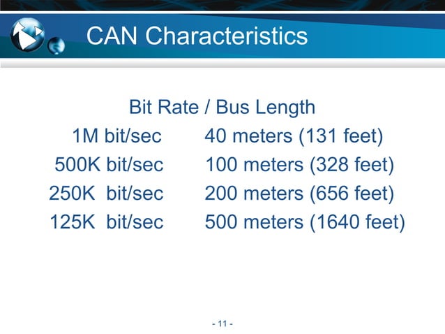 Can Controller Area Network Bus Protocol Ppt Computer Networking