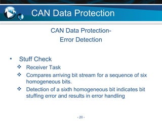 CAN (Controller Area Network) Bus Protocol | PPT