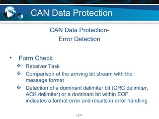 CAN (Controller Area Network) Bus Protocol | PPT