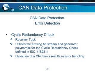 CAN (Controller Area Network) Bus Protocol | PPT