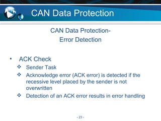 CAN (Controller Area Network) Bus Protocol | PPT