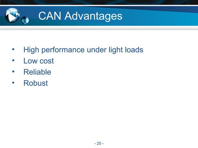 Can Controller Area Network Bus Protocol Ppt Computer Networking Computing