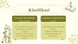 CANSER ACUTE LEUKEMIAS_ppt_patofisiologi 2.pptx