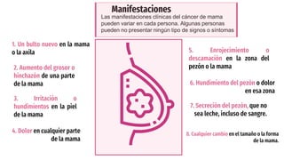 canser de mama corregido.ppakjhgzhjaazsd fg | PPTX