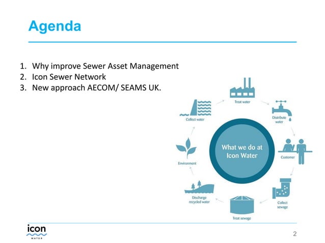 ICON Water: Asset Management for Sewer Networks | PPT