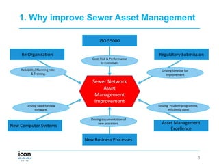ICON Water: Asset Management for Sewer Networks | PDF