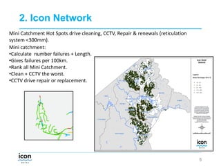 ICON Water: Asset Management for Sewer Networks | PDF