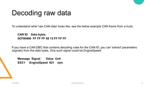 Low Cost Can Simulation - Raspberry Pi 4 | PPT