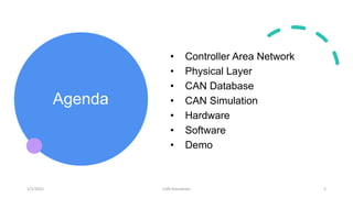 Low Cost Can Simulation - Raspberry Pi 4 | PPT