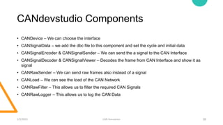 Low Cost Can Simulation - Raspberry Pi 4 | PPT