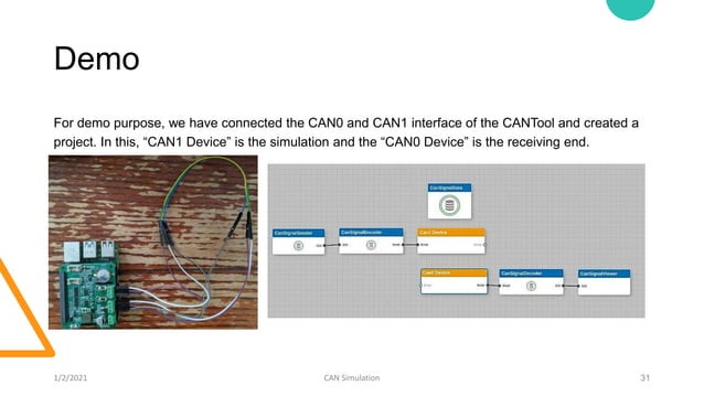 Low Cost Can Simulation - Raspberry Pi 4 | PPT