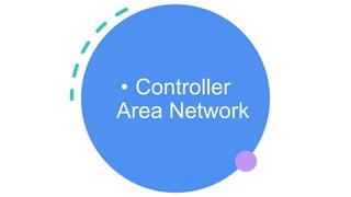 Low Cost Can Simulation - Raspberry Pi 4 | PPT