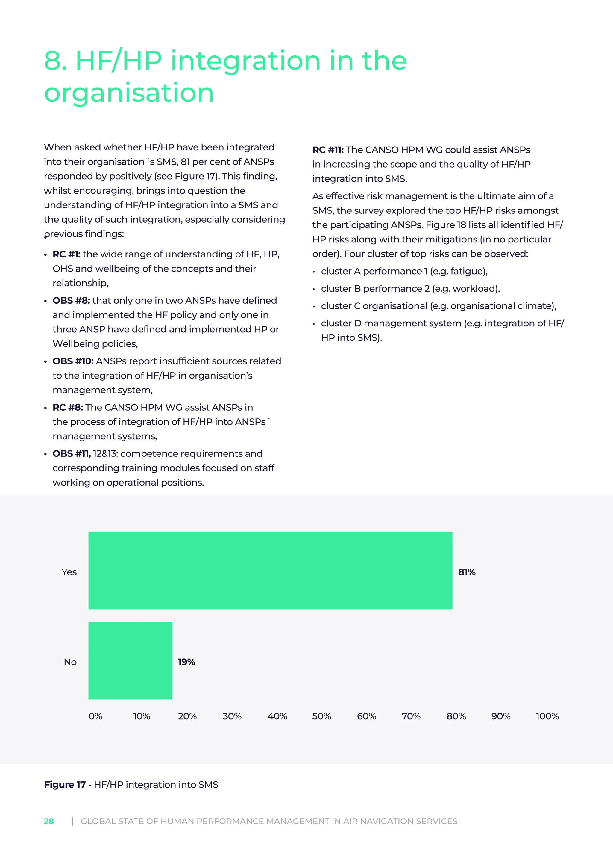 CANSO-Human-Performance-Management-Workgroup-Global-Human-Performance-Management-Survey-Report-2.pdf