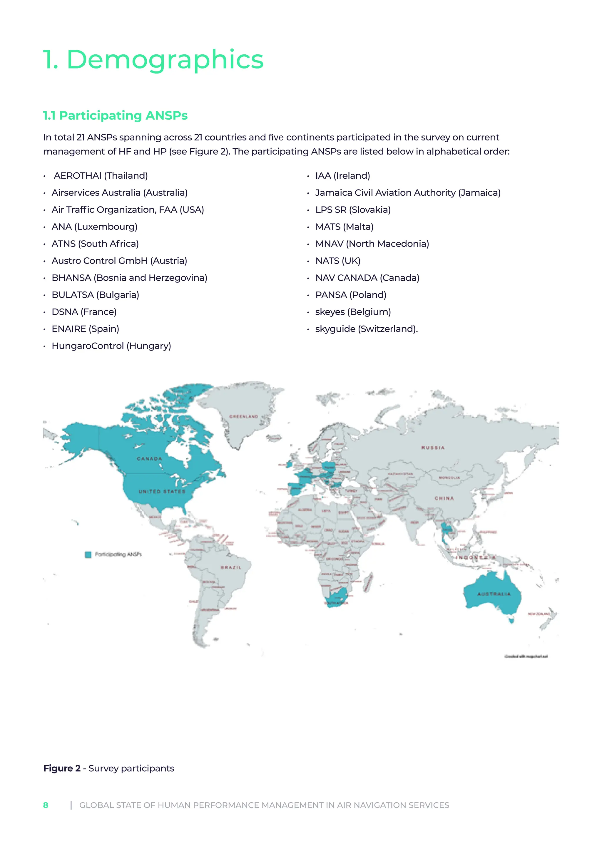 CANSO-Human-Performance-Management-Workgroup-Global-Human-Performance-Management-Survey-Report-2.pdf
