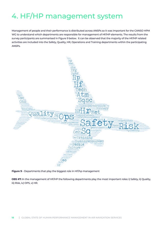 CANSO-Human-Performance-Management-Workgroup-Global-Human-Performance ...