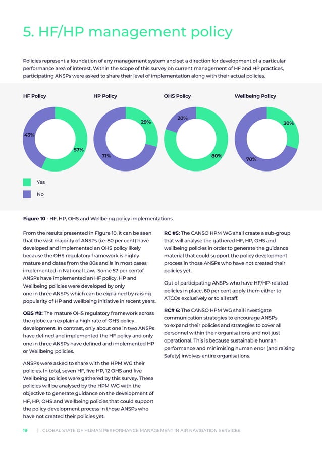 CANSO-Human-Performance-Management-Workgroup-Global-Human-Performance-Management-Survey-Report-2.pdf