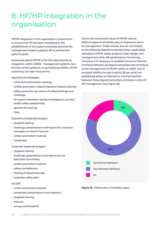 CANSO-Human-Performance-Management-Workgroup-Global-Human-Performance-Management-Survey-Report-2.pdf