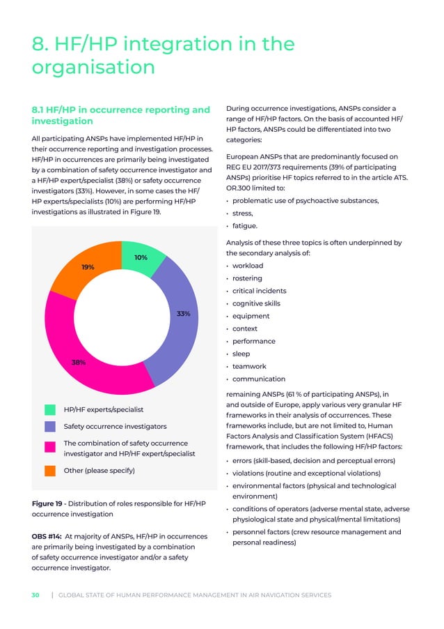 CANSO-Human-Performance-Management-Workgroup-Global-Human-Performance-Management-Survey-Report-2.pdf
