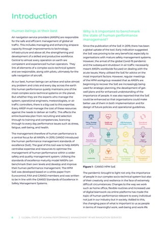 CANSO-Human-Performance-Management-Workgroup-Global-Human-Performance-Management-Survey-Report-2.pdf