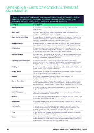 CANSO-Safety_Cybersecurity-Risk-Assessment-Guide-2023.pdf