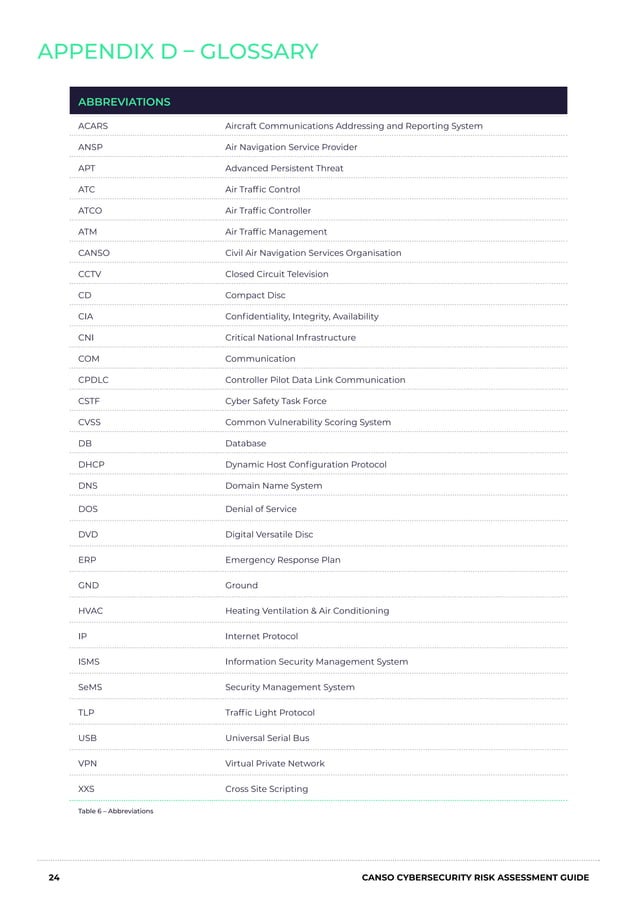 CANSO-Safety_Cybersecurity-Risk-Assessment-Guide-2023.pdf