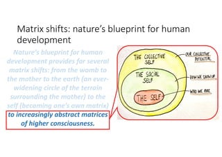 Can Social Architecture Fix Your Broken Change Program.pdf