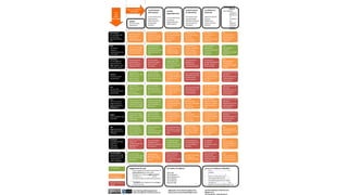 MOODLE IN ACTION:HOW TO INTEGRATE MOODLE IN THE CLASSROOM | PPT