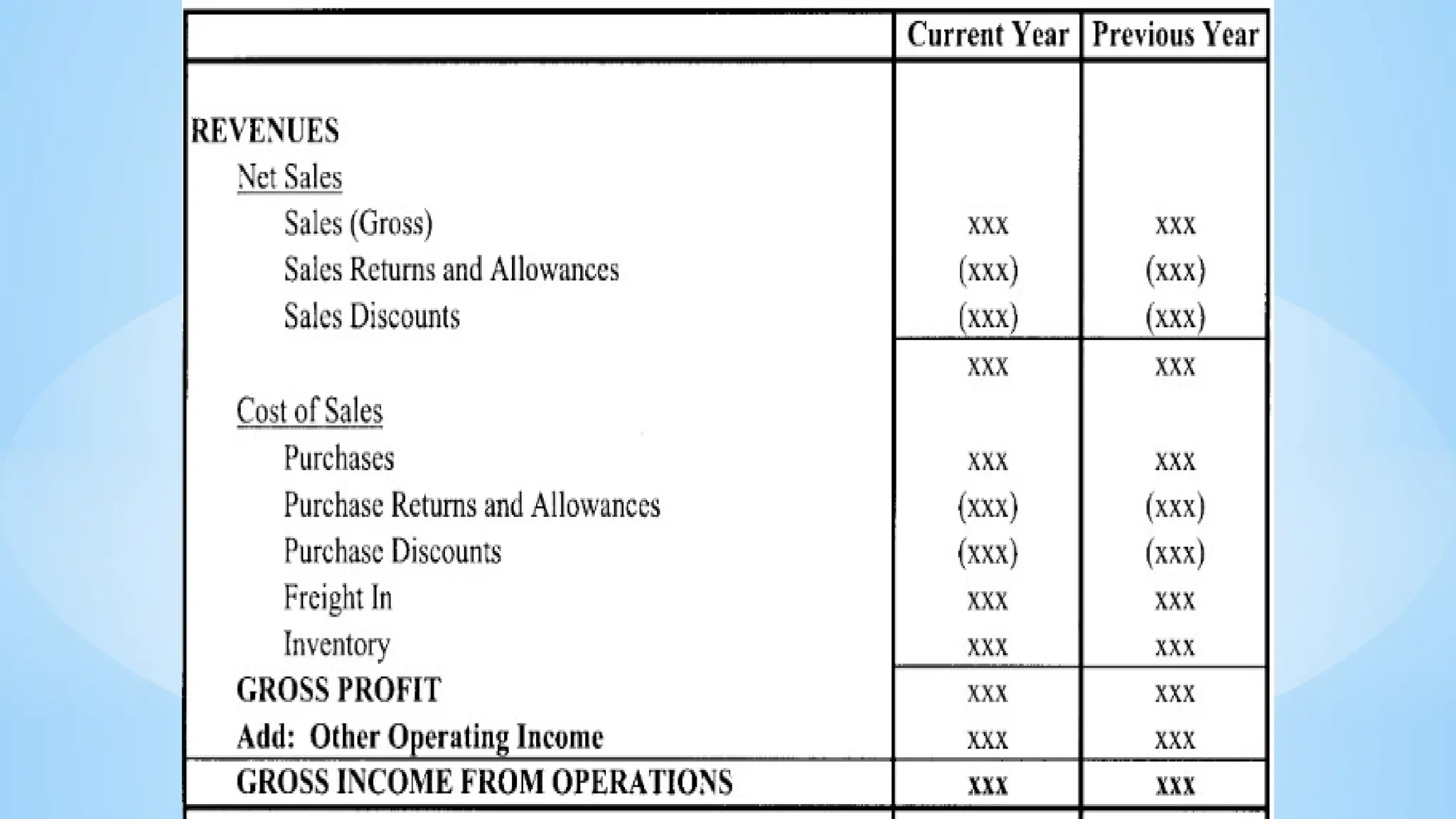 Canteen rules and regulations for opening of class 2025-2026 | PPTX
