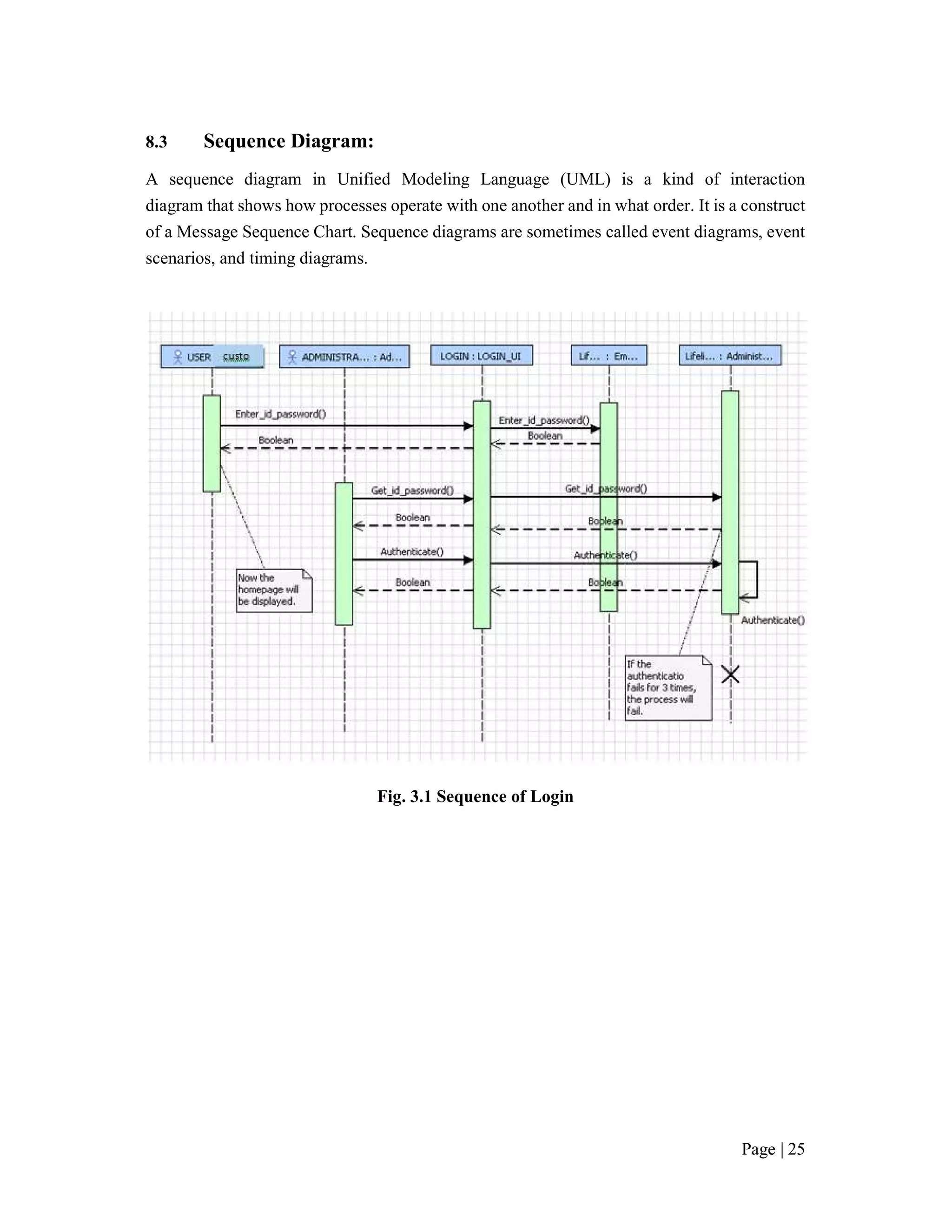 Canteen automation system (updated) revised | PDF