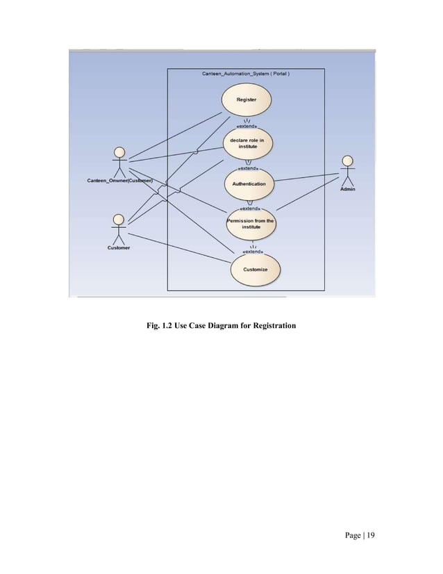 Canteen automation system (updated) revised | PDF | Computer Software and Applications | Computing