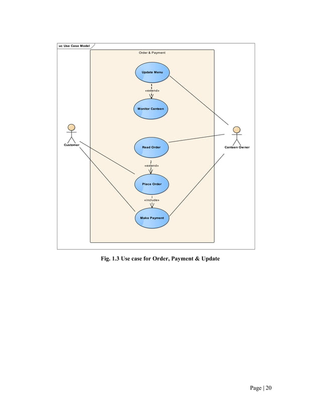 Canteen automation system (updated) revised | PDF | Computer Software and Applications | Computing