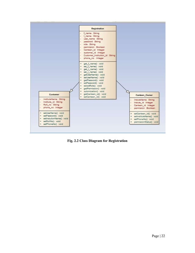 Canteen automation system (updated) revised | PDF | Computer Software and Applications | Computing