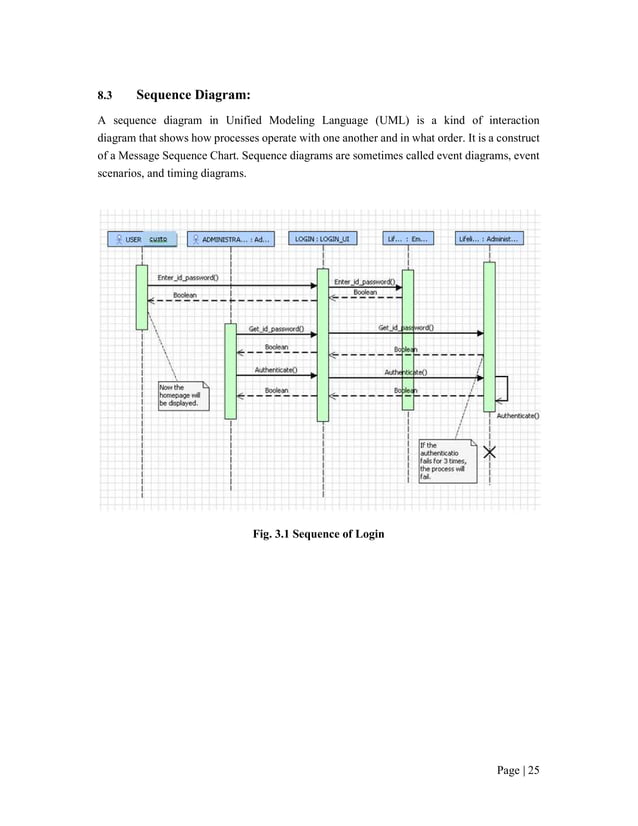 Canteen automation system (updated) revised | PDF | Computer Software and Applications | Computing