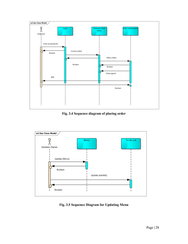 Canteen automation system (updated) revised | PDF | Computer Software and Applications | Computing