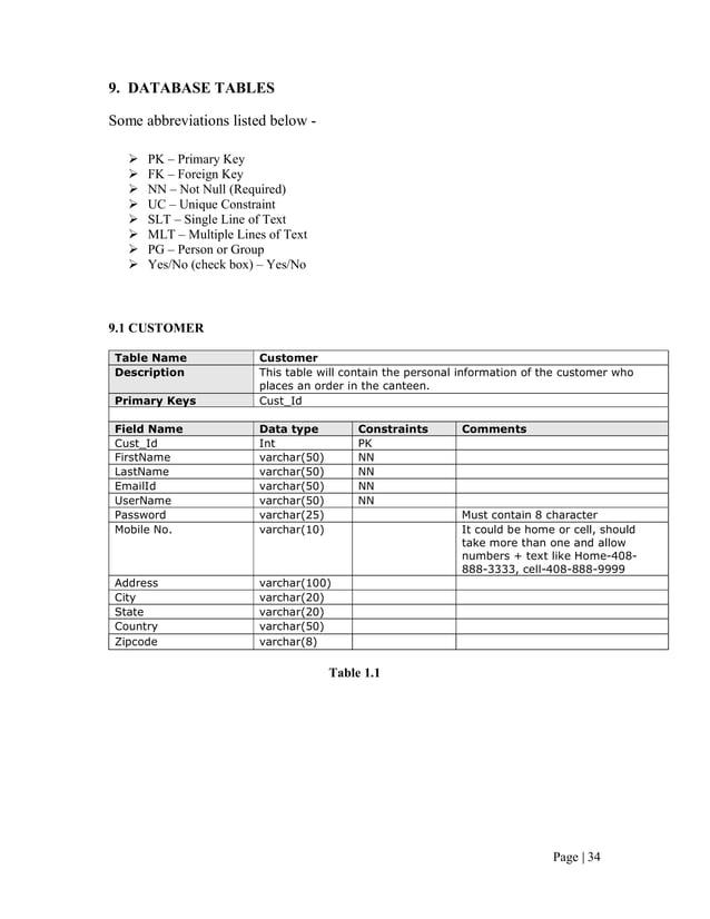 Canteen automation system (updated) revised | PDF | Computer Software and Applications | Computing