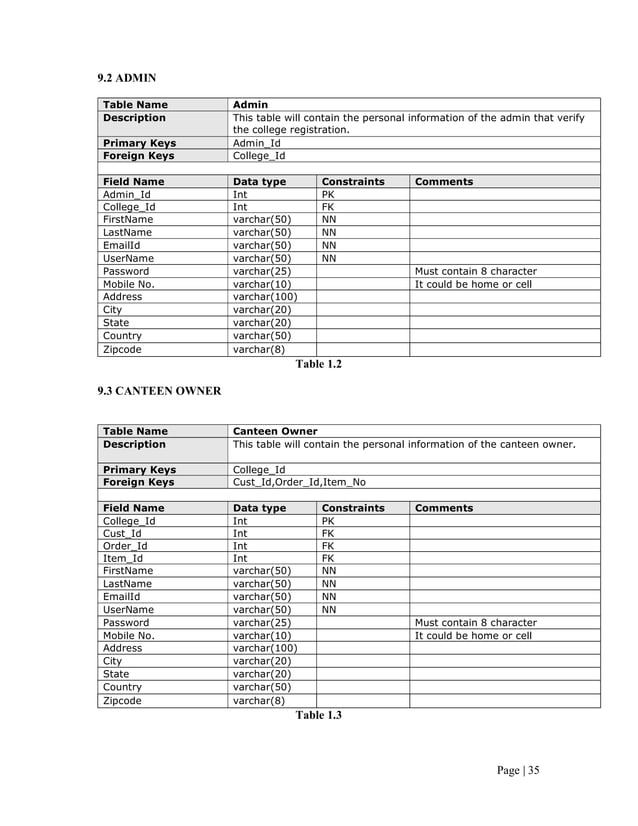 Canteen automation system (updated) revised | PDF | Computer Software and Applications | Computing