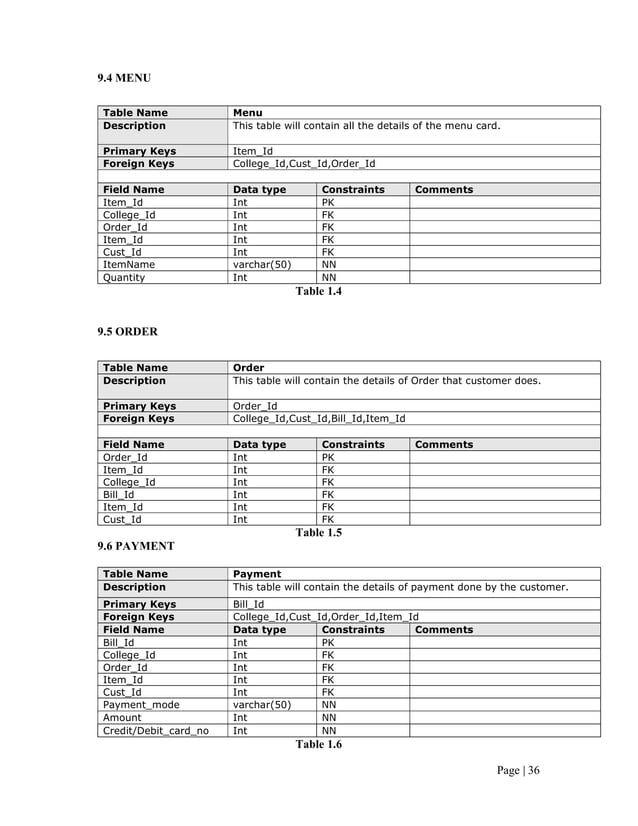 Canteen automation system (updated) revised | PDF | Computer Software and Applications | Computing