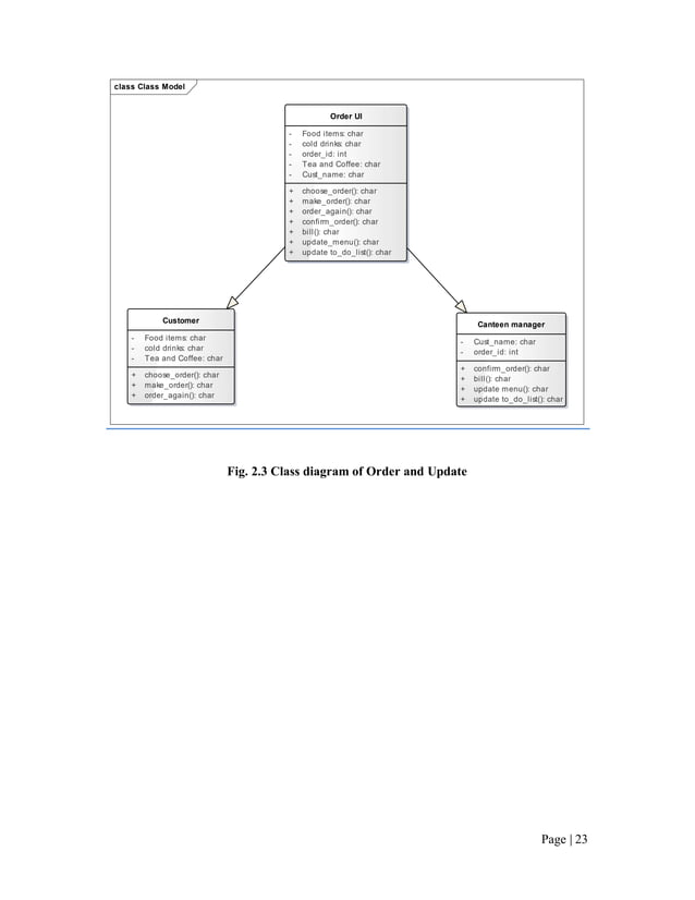 Canteen automation system (updated) revised