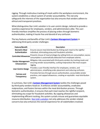 Canteen Management: Star Link's Solution to Third-Party Vendor ...