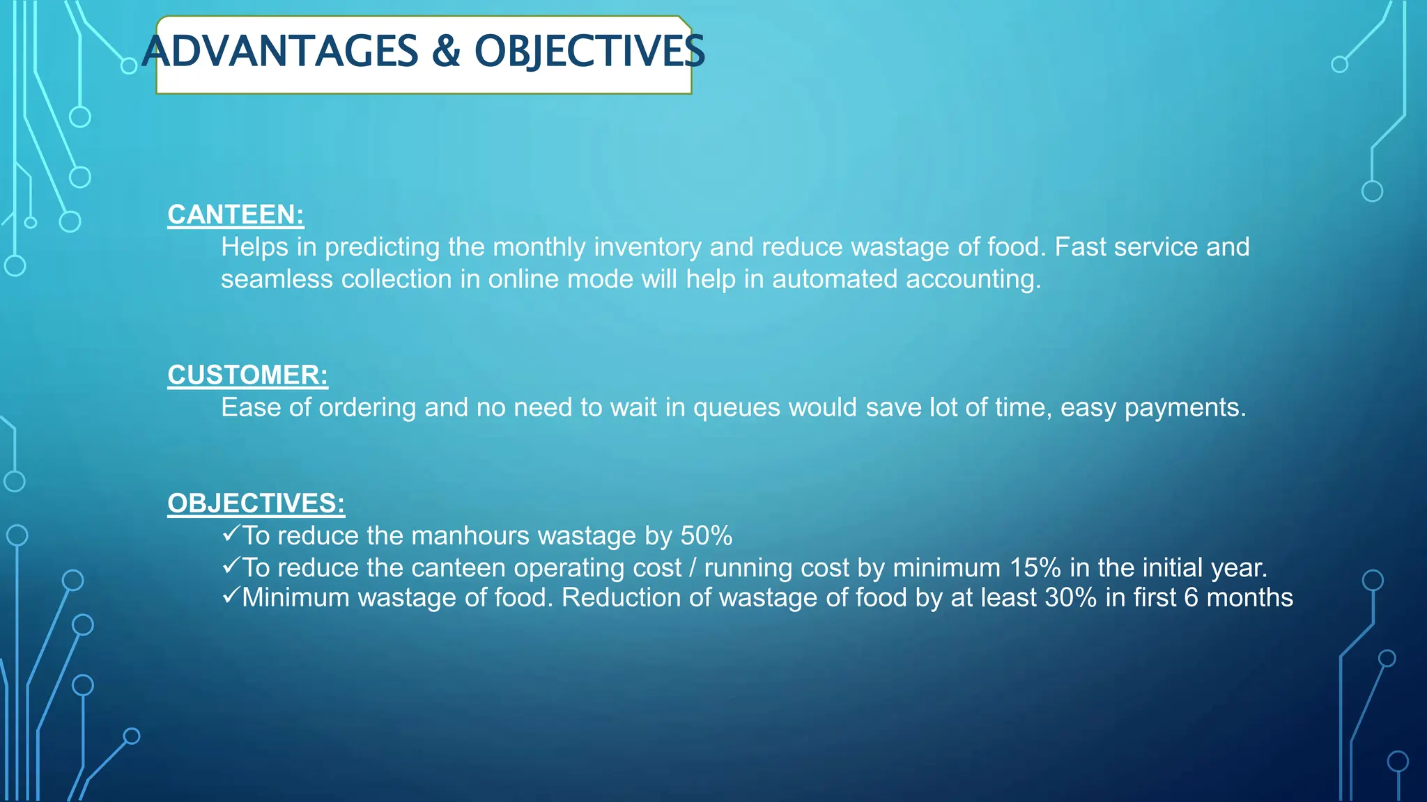 Canteen Ordering System For UnilIver.pptx