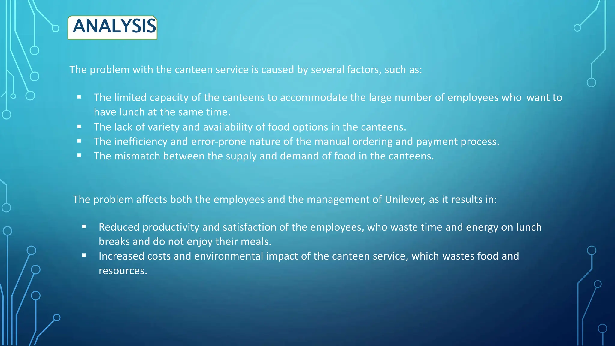 Canteen Ordering System For UnilIver.pptx